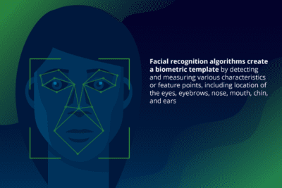 Facial Recognition Software Technology | Face Scanning