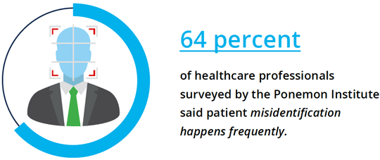 Improved Safety and Privacy for Patients with Biometrics