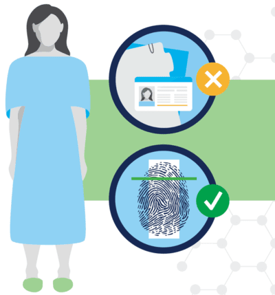 Improved Safety and Privacy for Patients with Biometrics