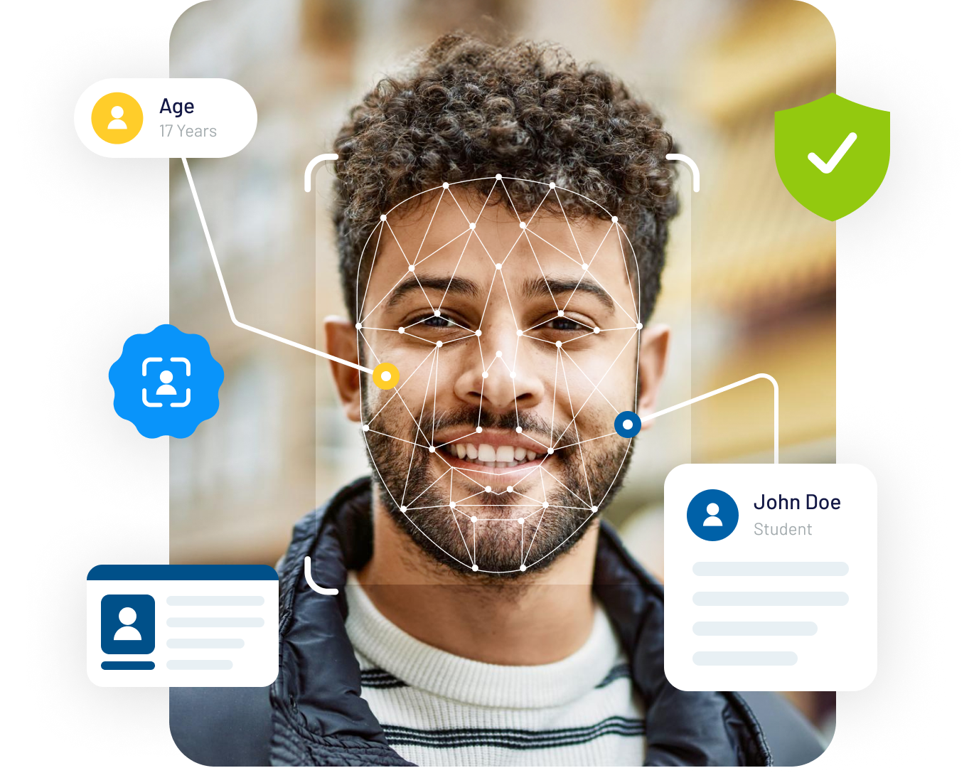 Secure Test Taker Identity | Aware Biometric Identity Verification